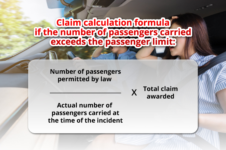 Compare by MyEG: Online Car Insurance Comparison & Takaful Renewal Malaysia